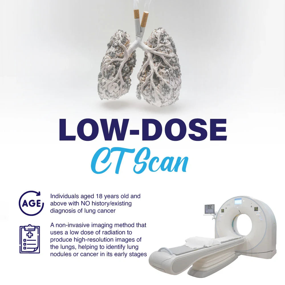 LDCT Scan Promo – Only RM309 | Early Lung Screening – Beacon Health Screening Centre