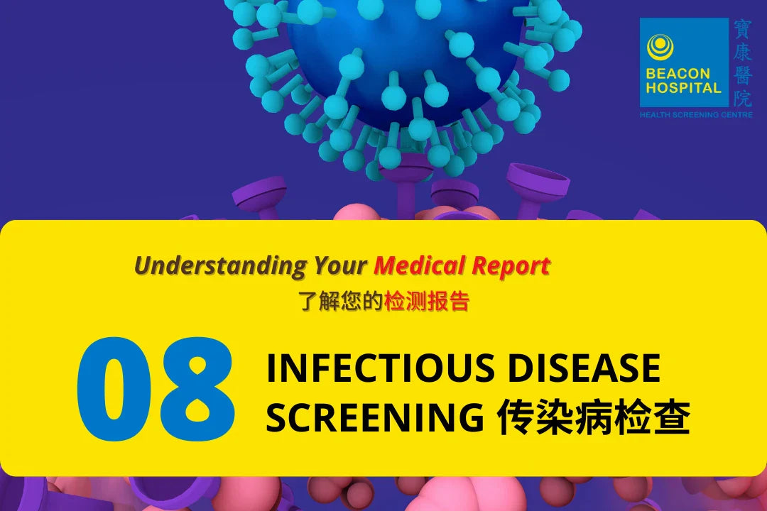 Health Screening: Infectious Disease Screening – Beacon Health ...