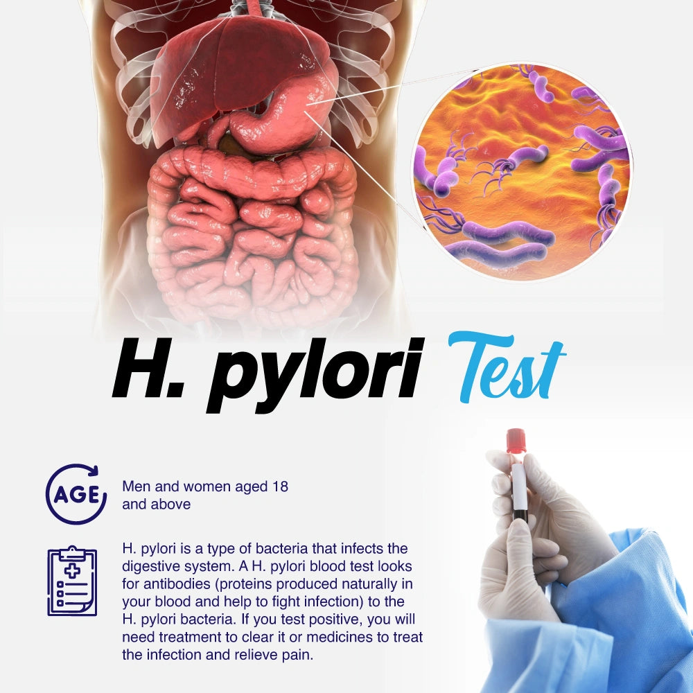 H. pylori Test | Detect Stomach Infection Early – Beacon Health ...