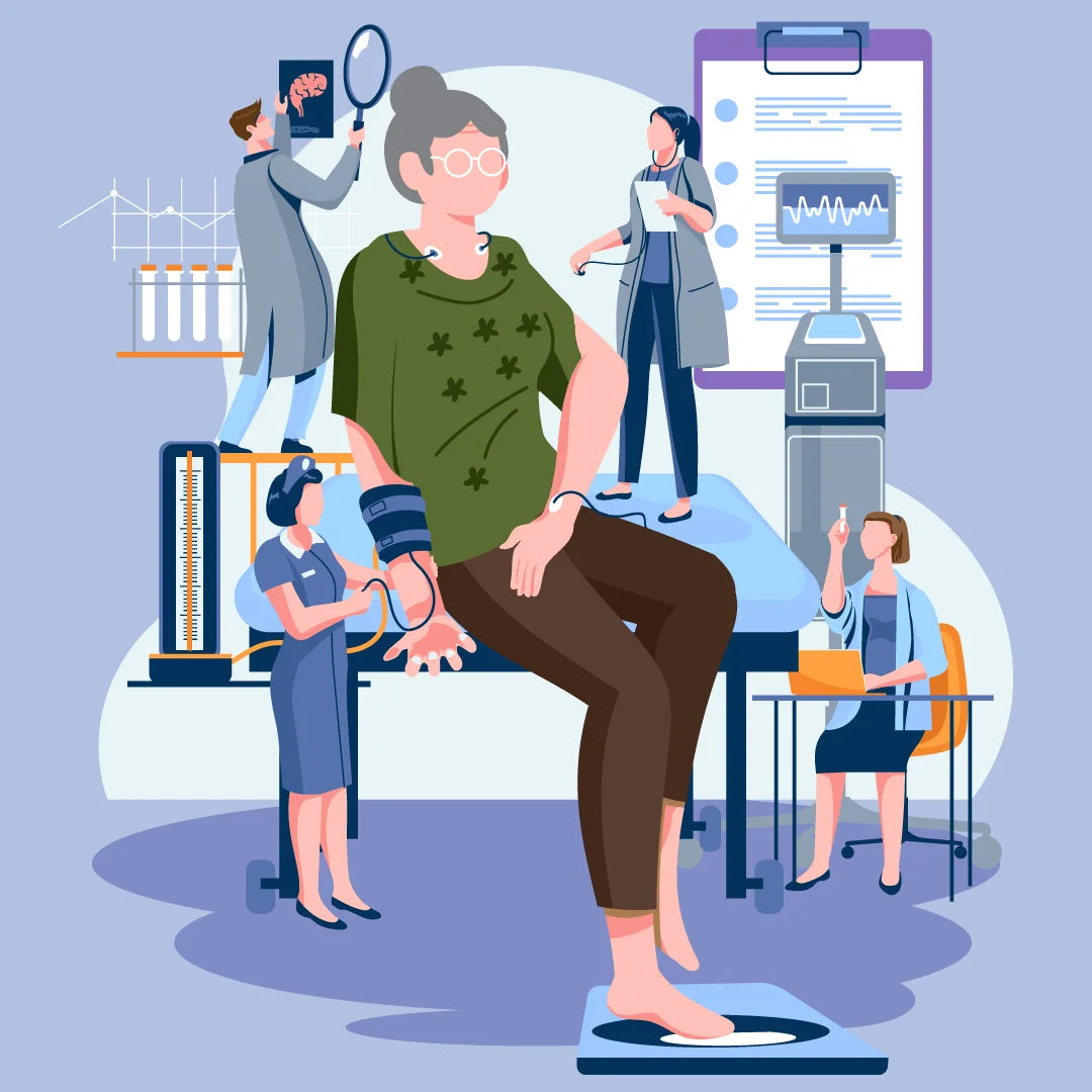 Women’s Health Package | iAdvanced Wellness Care for Women 40+ – Beacon ...