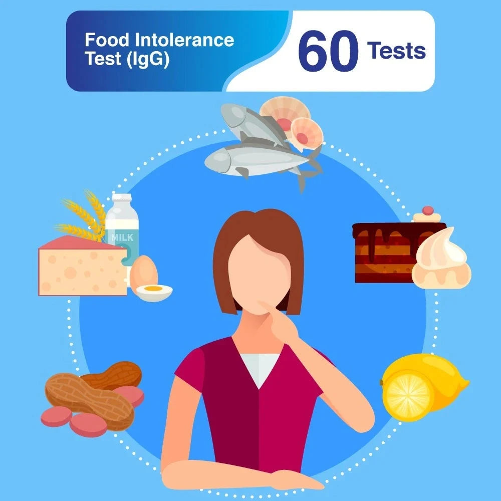 Food Intolerance Test | IgG Antibody Panel (60 Tests) – Beacon Health ...